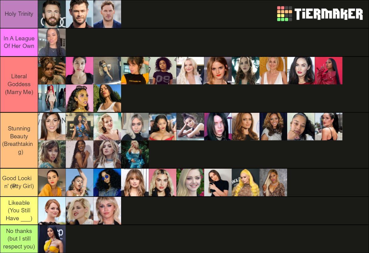 IRL Waifu Tier List (Community Rankings) - TierMaker IRL Waifu Tier List (Community Rankings) - TierMaker