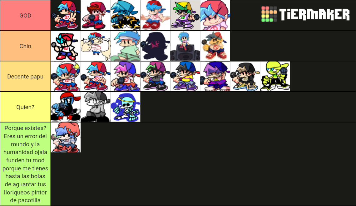 FNF Bf's Tier List (Community Rankings) - TierMaker