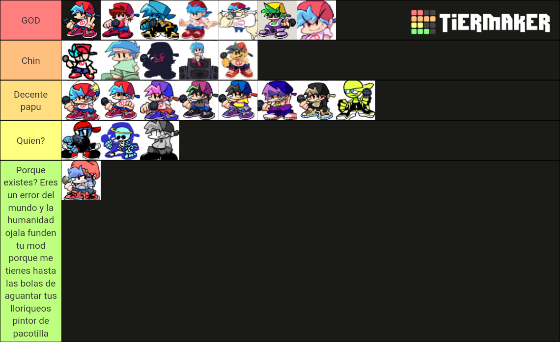 FNF Bf's Tier List (Community Rankings) - TierMaker