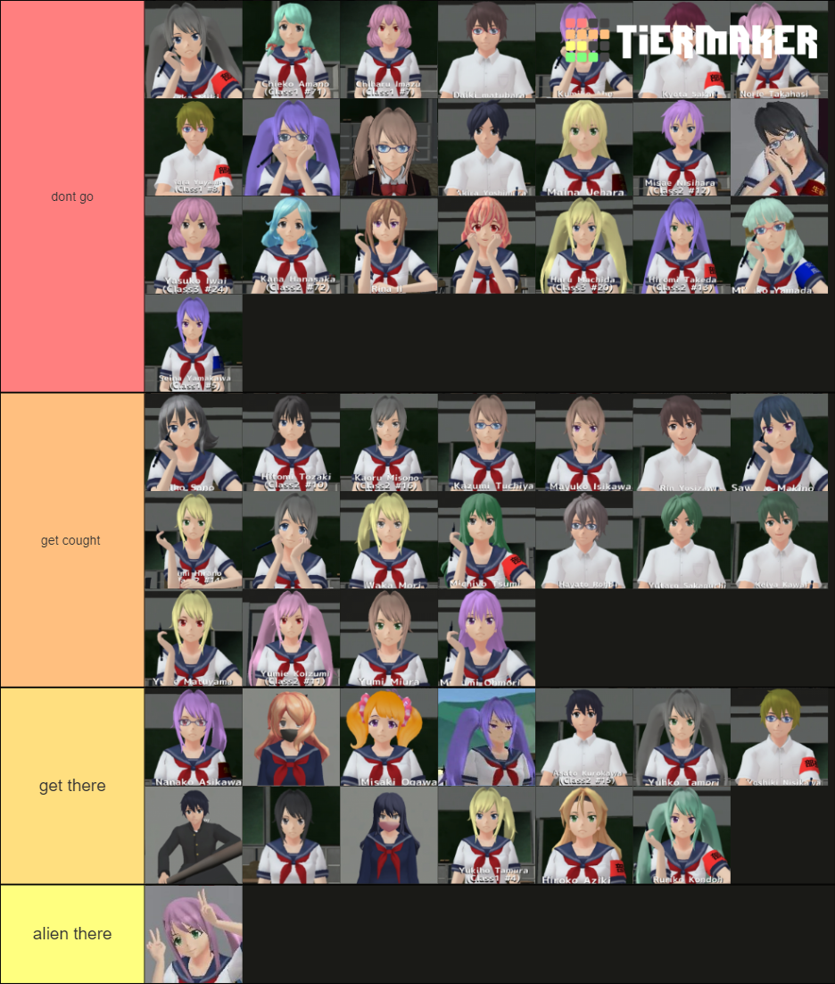 school girls simulator charateurs Tier List (Community Rankings ...