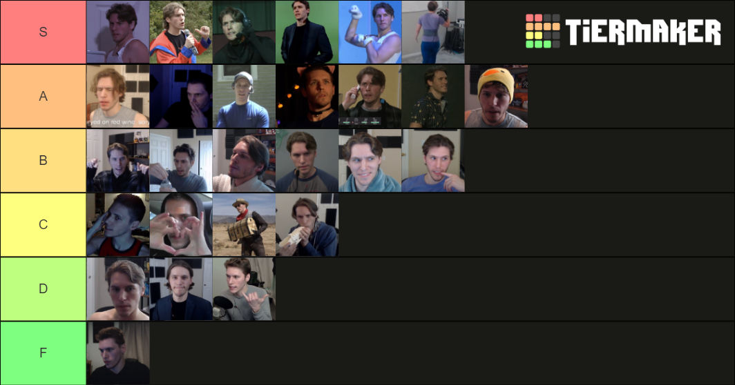 Jerma Looks/Era/Faces Tier List (Community Rankings) - TierMaker