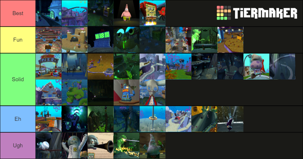 BFBB Areas Tier List (Community Rankings) - TierMaker