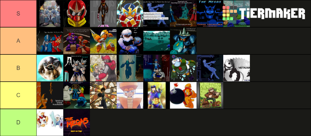 The Megas Song Tier List (Community Rankings) - TierMaker