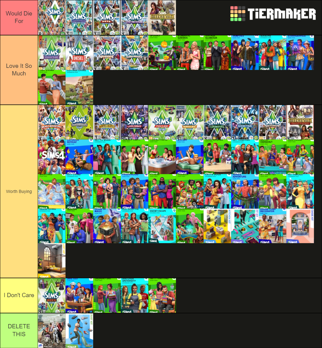 All Sims Packs Ever in Chronological Order Tier List (Community ...