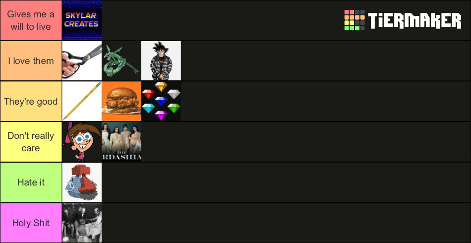 Random Twitter Stuff Tier List (Community Rankings) - TierMaker