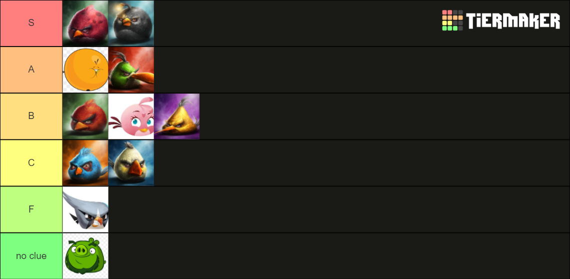 angry birds 2 birds Tier List (Community Rankings) - TierMaker