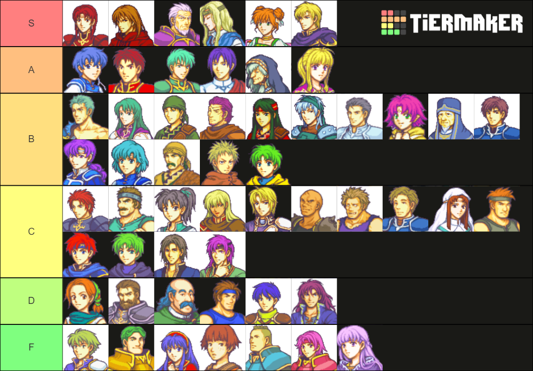 FE6 of sorts Tier List (Community Rankings) - TierMaker