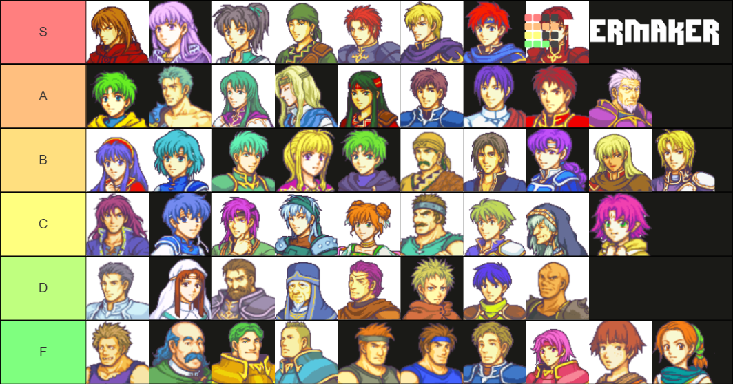 FE6 of sorts Tier List (Community Rankings) - TierMaker