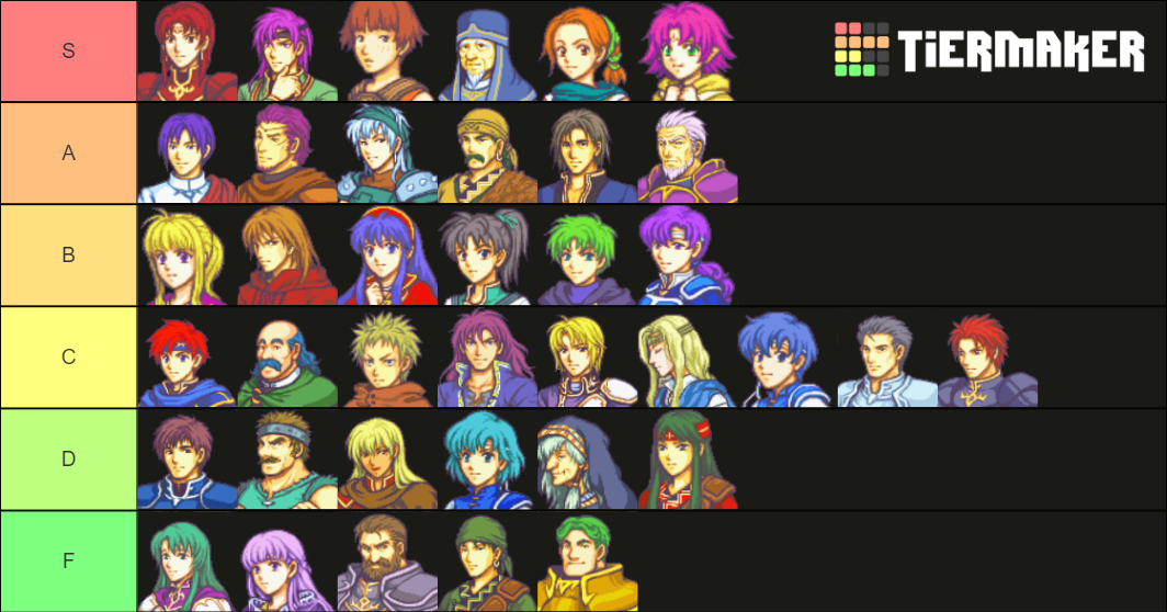 Fire Emblem Binding Blade Tier List Community Rankings Tiermaker
