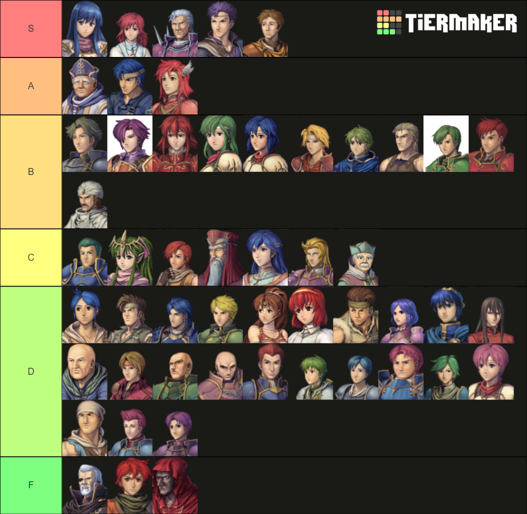 Shadow Dragon Characters Tier List (Community Rankings) - TierMaker
