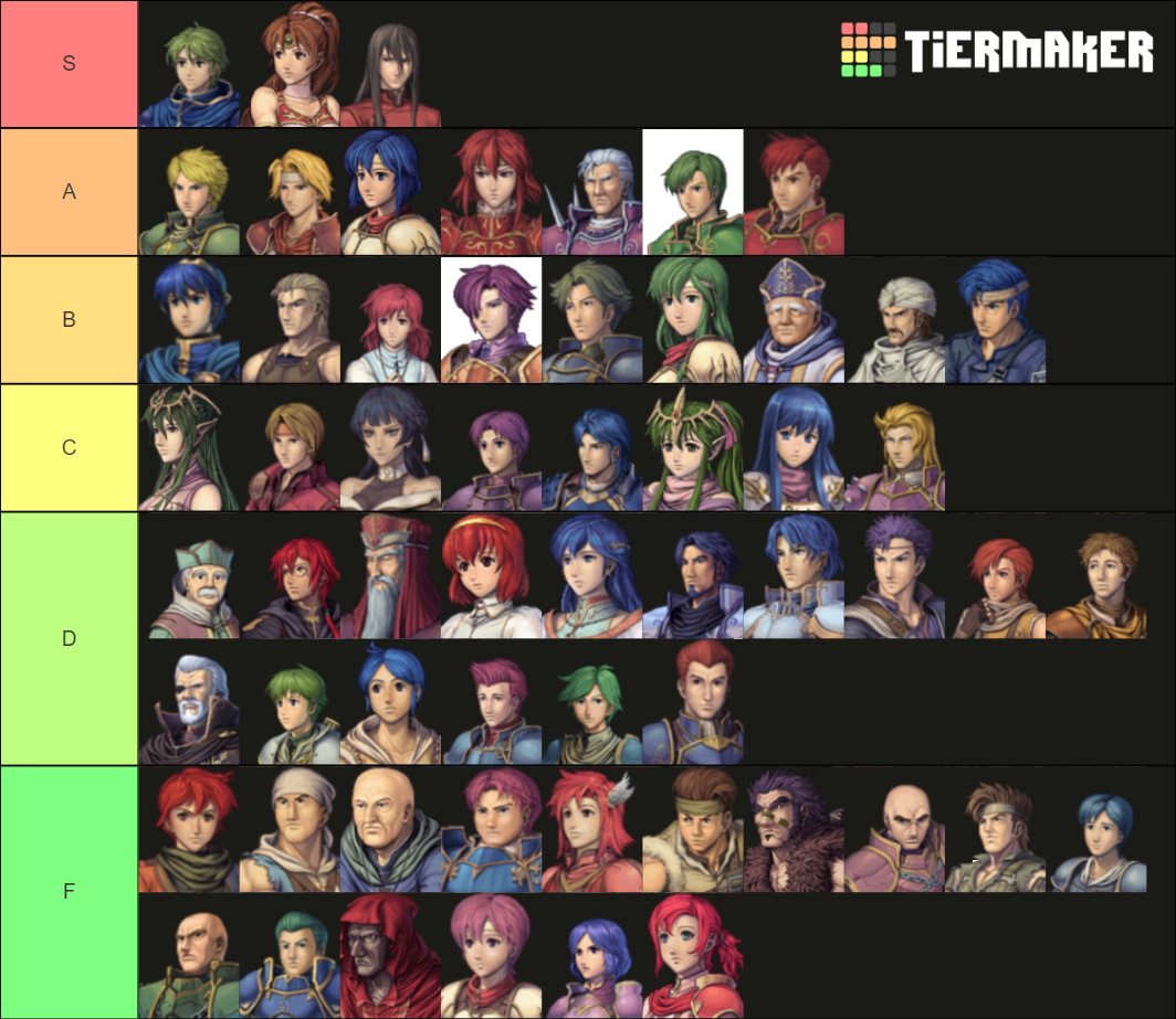 Shadow Dragon Characters Tier List (Community Rankings) - TierMaker