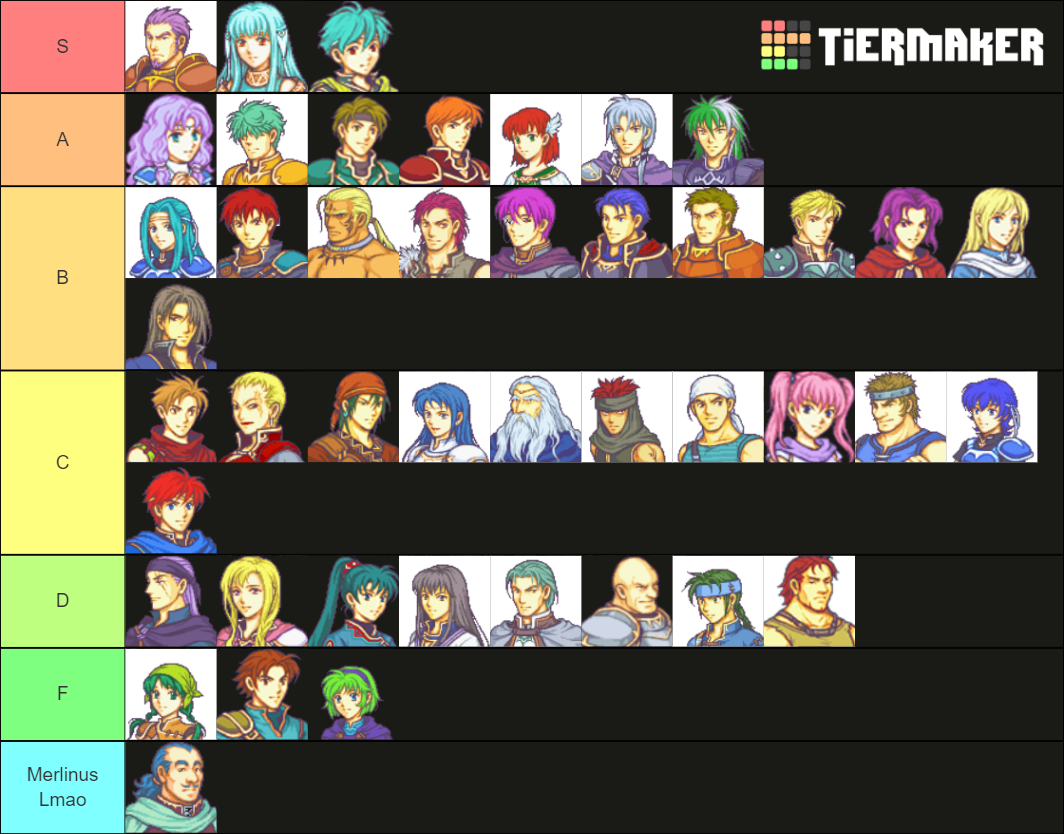 The Objective FE7 Tier List (Community Rankings) - TierMaker