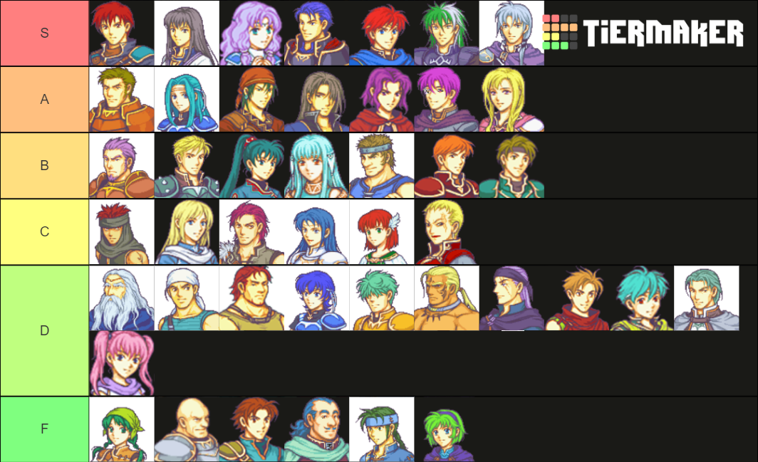 The Objective FE7 Tier List (Community Rankings) - TierMaker