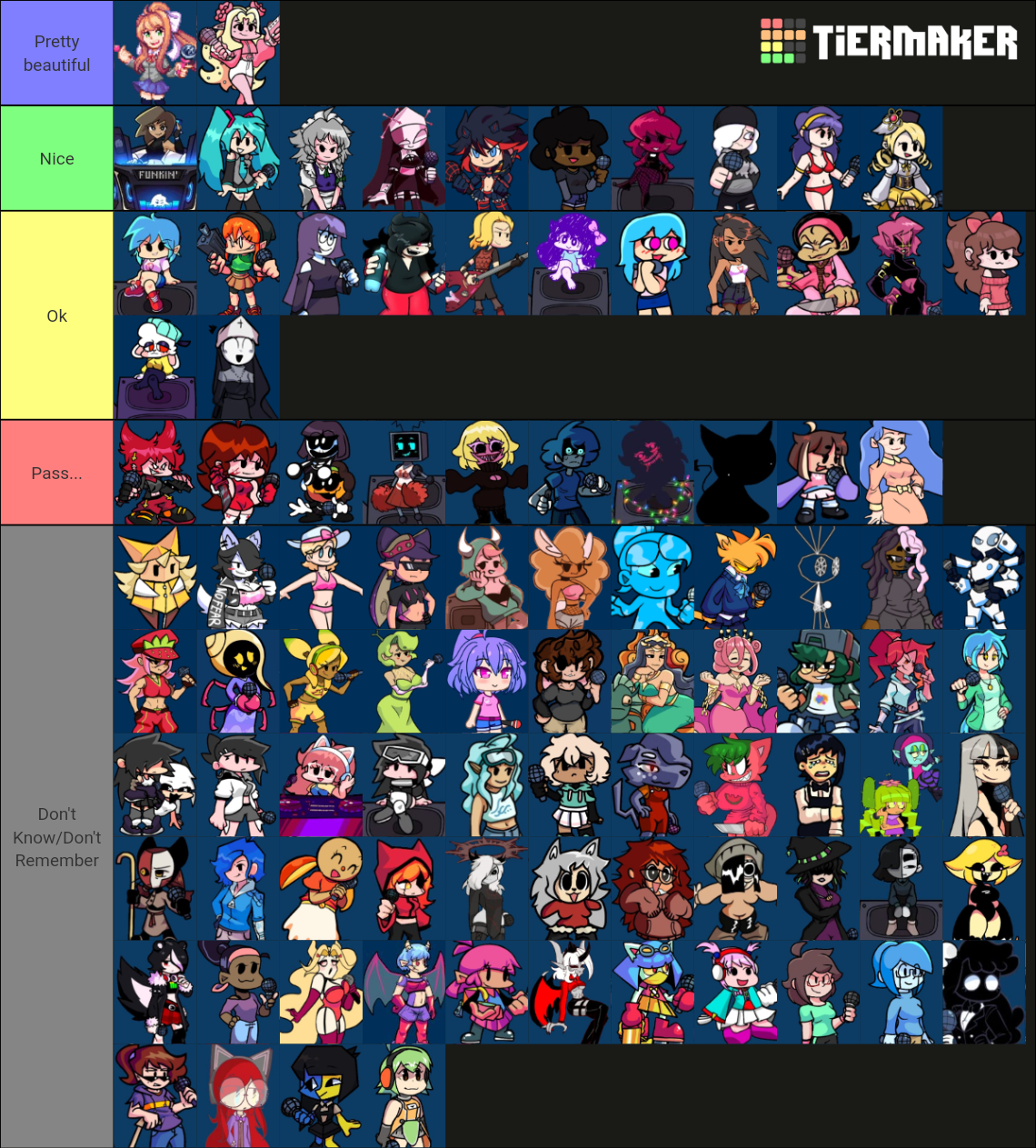 Friday Night Funkin Mod Waifus Tier List (Community Rankings) - TierMaker