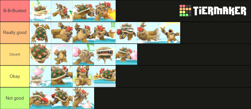 Bowser's Moveset in Smash Ultimate Tier List (Community Rankings ...