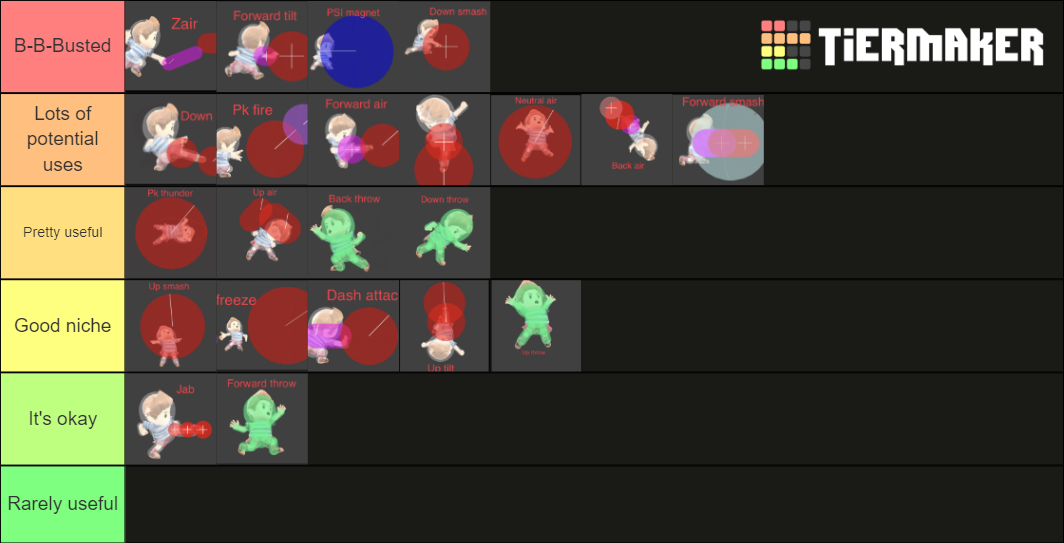 Lucas moveset smash bros ultimate (moves are labeled) Tier List ...