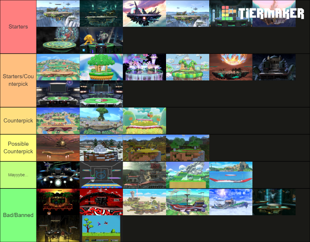 Super Smash Bros. Ultimate Competitive Stages Tier List (Community Rankings) - TierMaker