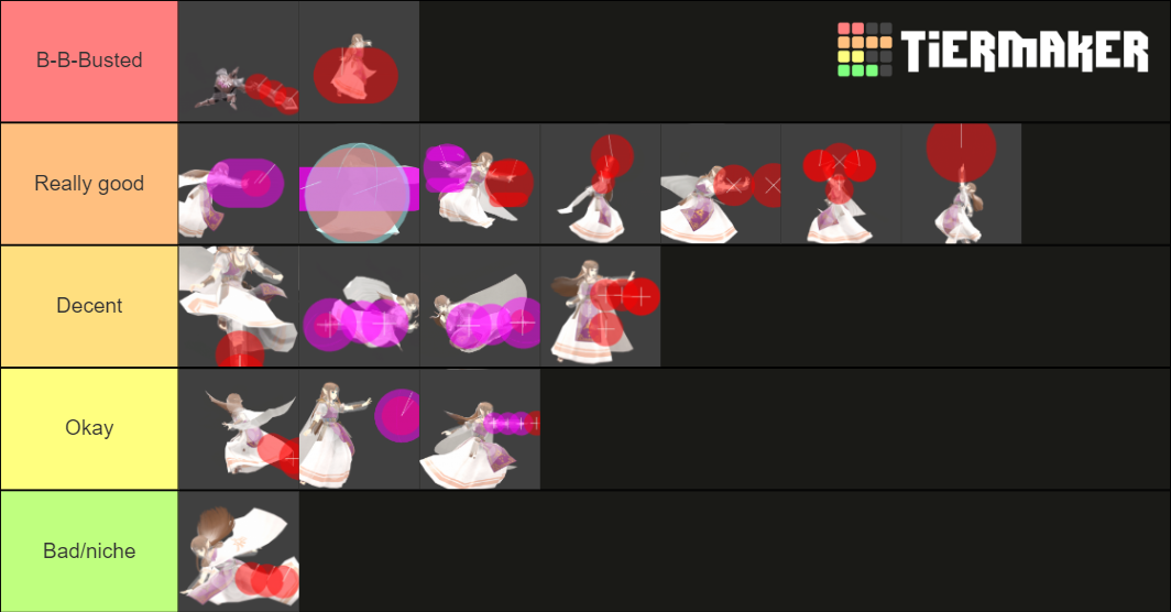 Zelda's Smash Ultimate Move set! Tier List (Community Rankings) - TierMaker