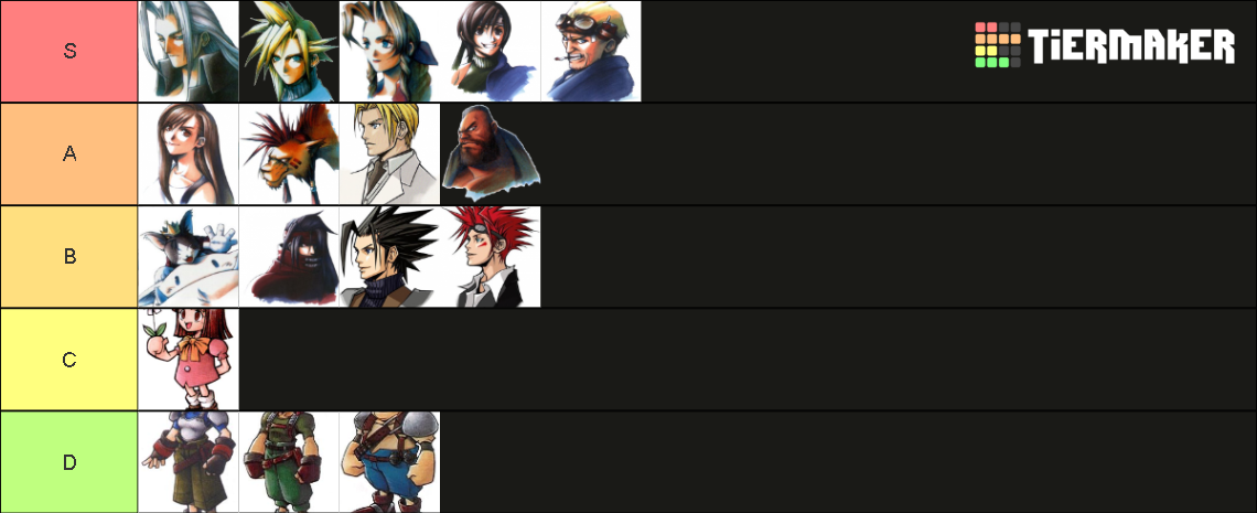 Final Fantasy VII Characters Tier List (Community Rankings) - TierMaker