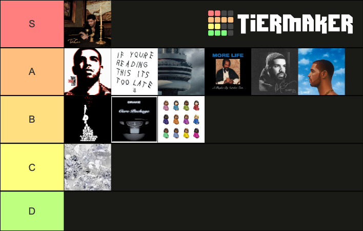 Drake's Albums Tier List (Community Rankings) - TierMaker