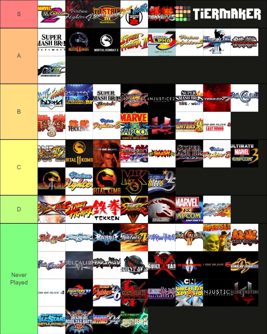 77 FIGHTING GAMES Tier List (Community Rankings) - TierMaker