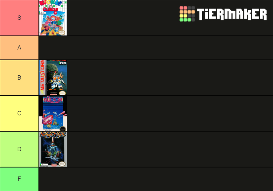 Irem NES Games Tier List (Community Rankings) - TierMaker