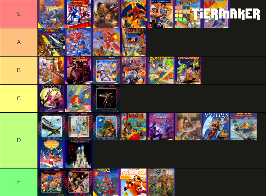 NES Capcom Games Tier List (Community Rankings) - TierMaker