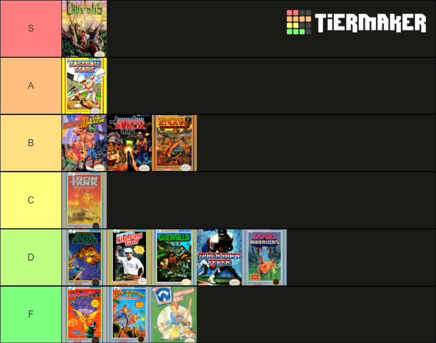 SNK NES Games Tier List (Community Rankings) - TierMaker