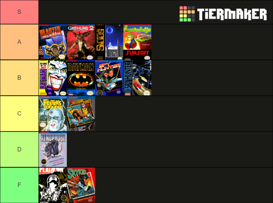 Sunsoft NES Games Tier List (Community Rankings) - TierMaker