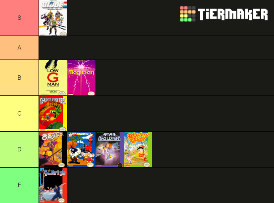TAXAN NES Games Tier List (Community Rankings) - TierMaker