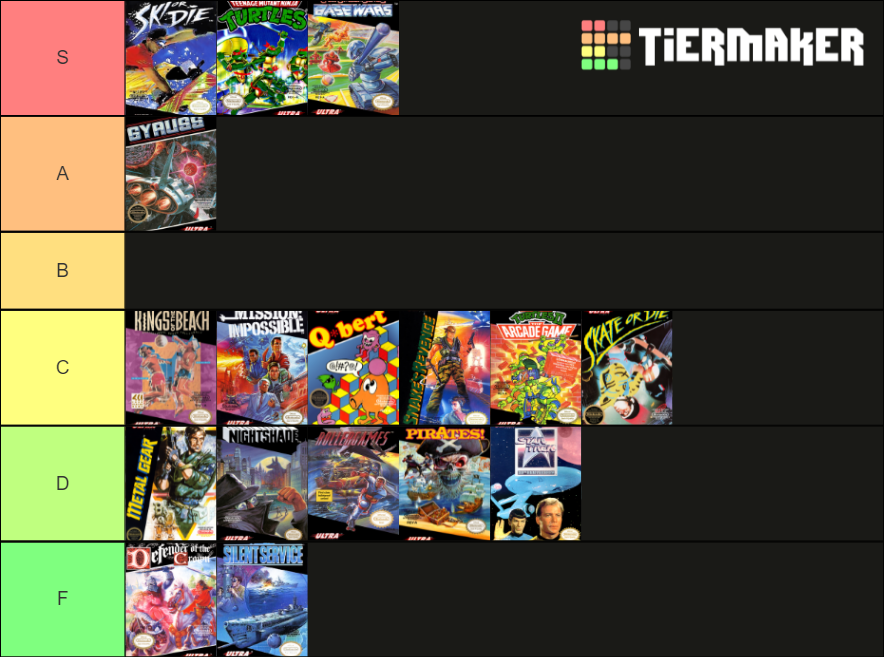 Ultra NES Games Tier List (Community Rankings) - TierMaker