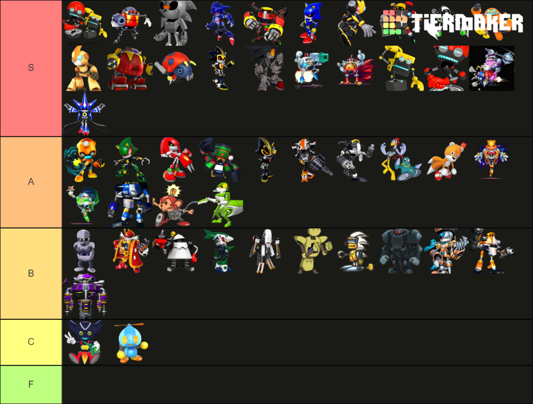 Sonic Robot Tier List (Community Rankings) - TierMaker