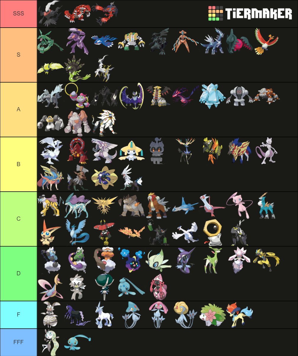 Legendary and Mythical Pokemon Tier List (Community Rankings) - TierMaker