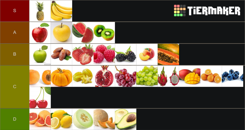 fruit Tier List (Community Rankings) - TierMaker