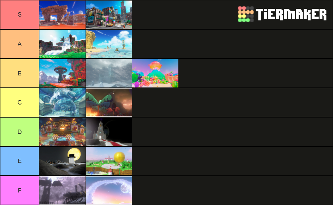 Super Mario Odyssey Kingdoms Tier List (Community Rankings) - TierMaker