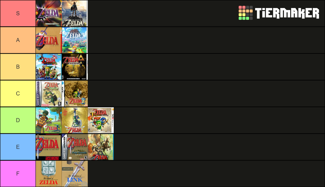 The Legend of Zelda (Games) Tier List (Community Rankings) - TierMaker