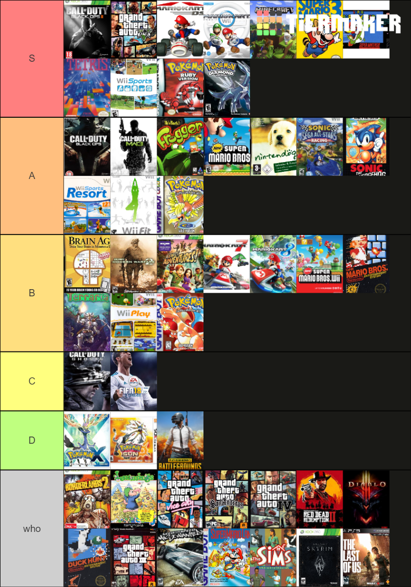 Top 50 Best Selling Video Games Tier List (Community Rankings) - TierMaker