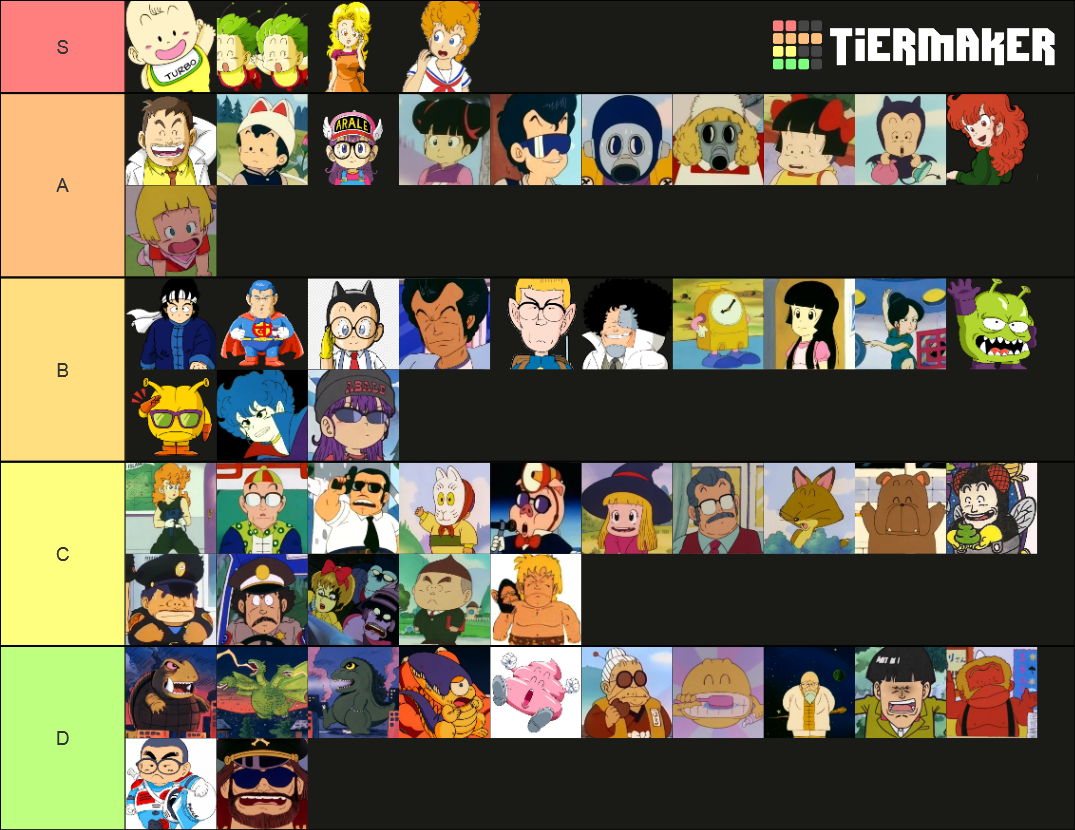 Dr. Slump Characters Tier List (Community Rankings) - TierMaker
