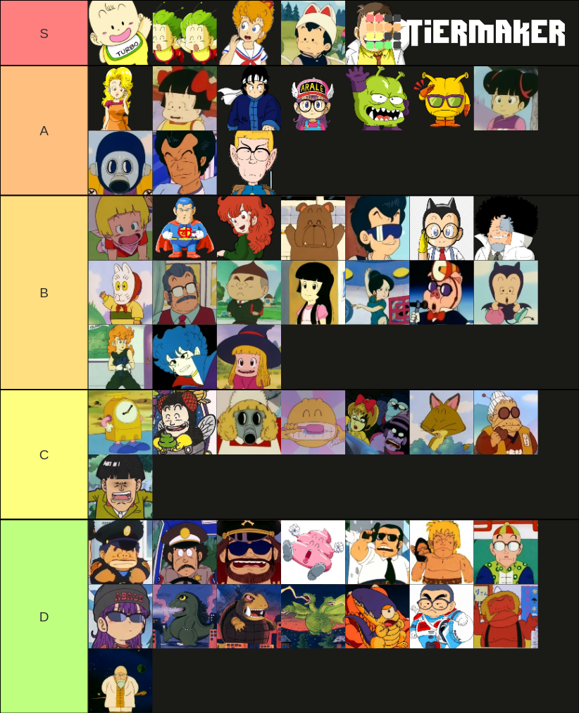 Dr. Slump Characters Tier List (Community Rankings) - TierMaker