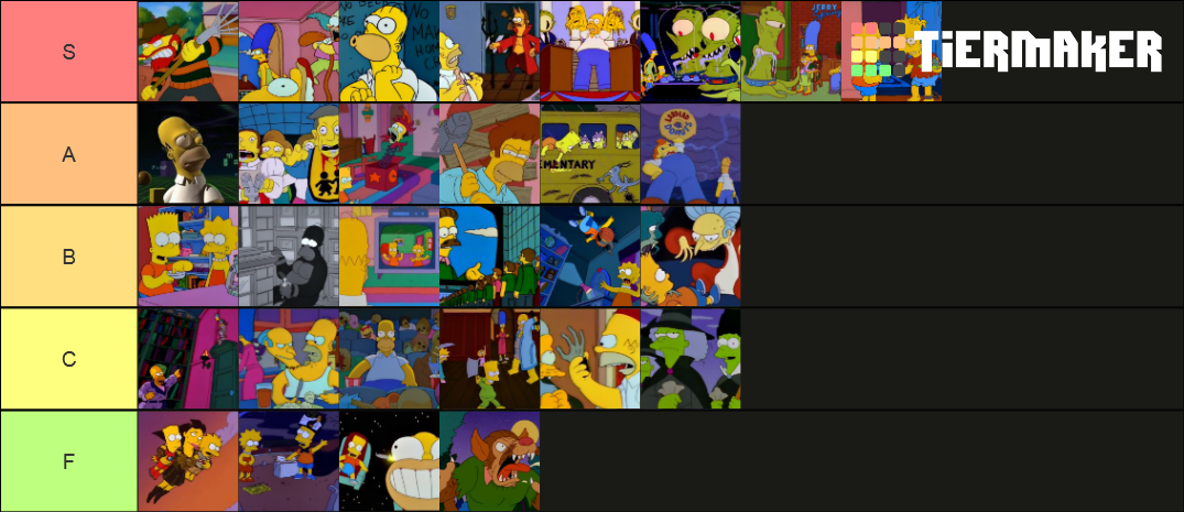 Simpsons Treehouse of Horror I-X Segments Tier List (Community Rankings ...