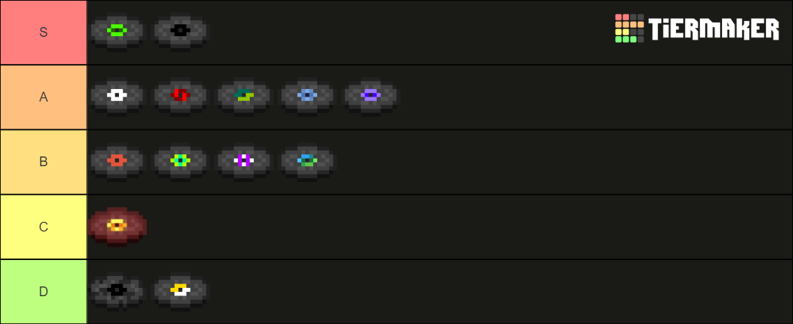 The Best Minecraft Music Discs (All 14) Tier List (Community Rankings ...