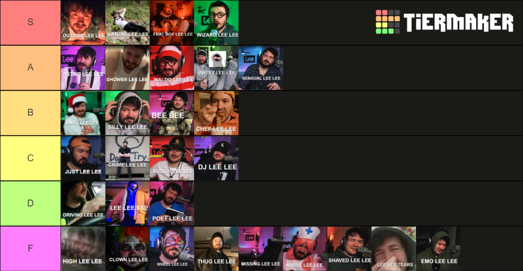 Lee Lee Tierlist (2022 Updated) Tier List (Community Rankings) - TierMaker
