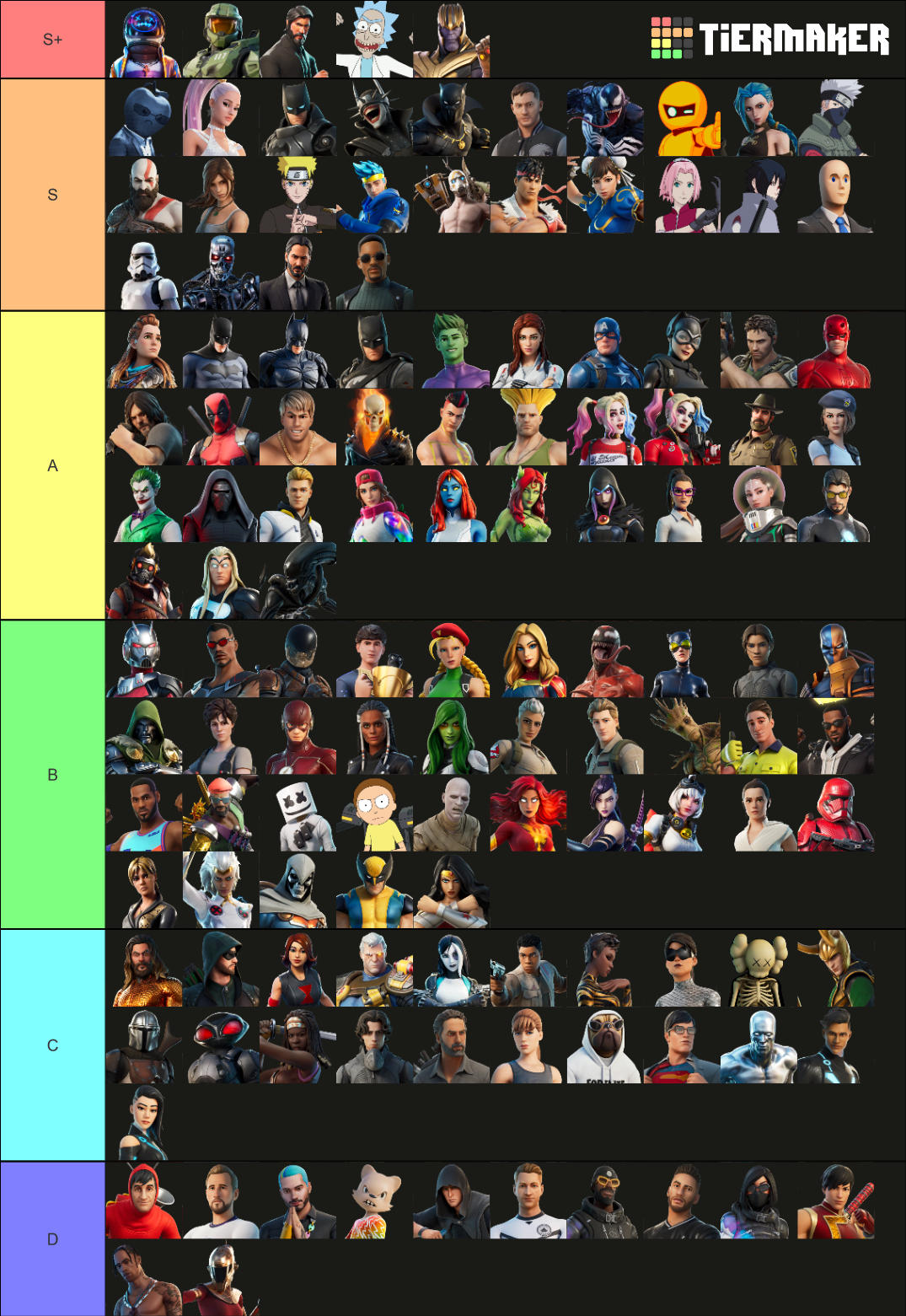 Fortnite - Every Crossover (C1S1 - C2S8) Tier List (Community Rankings ...