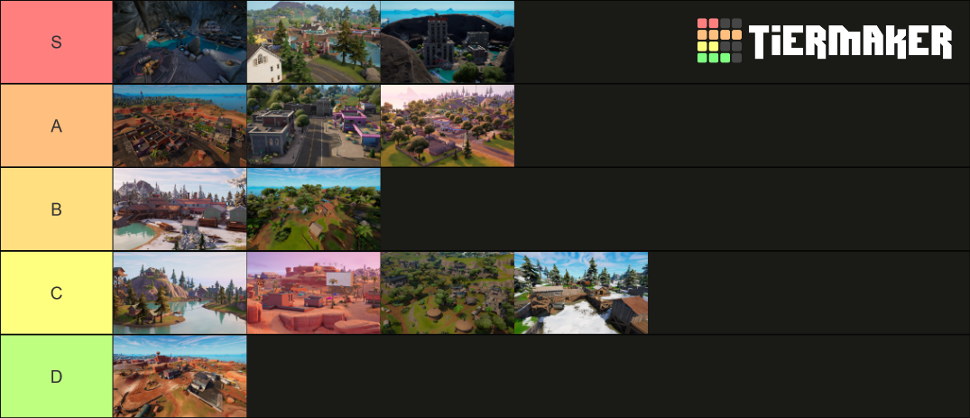 Fortnite Chapter 3, Season 1 POIs Tier List (Community Rankings ...