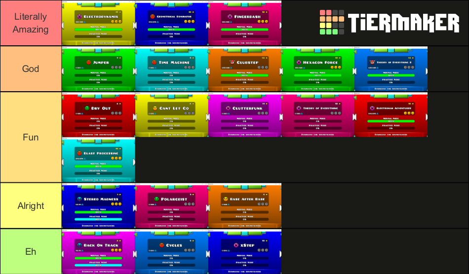 Geometry Dash RobTop levels Tier List (Community Rankings) - TierMaker