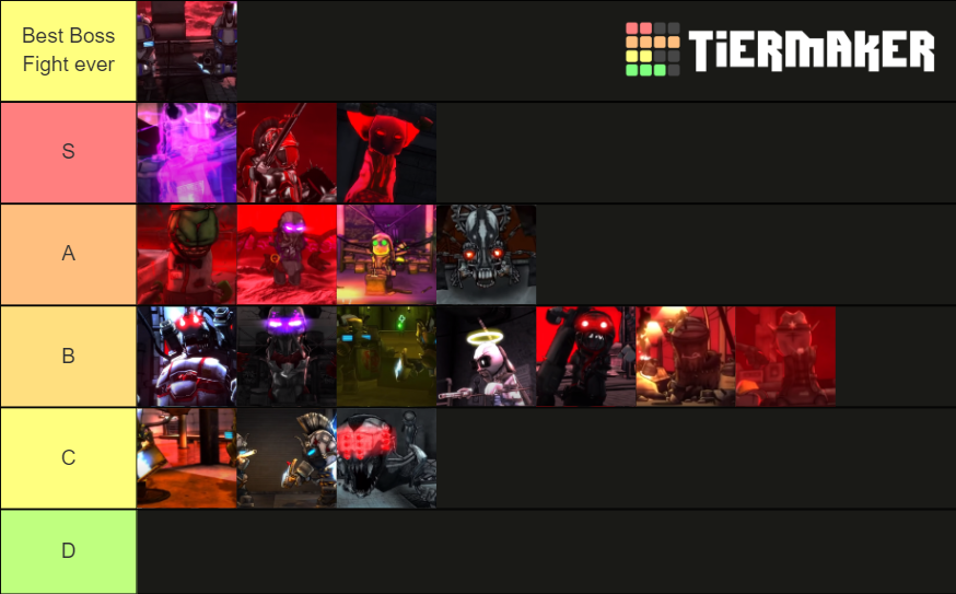 Madness Project Nexus Bosses Tier List (Community Rankings) - TierMaker