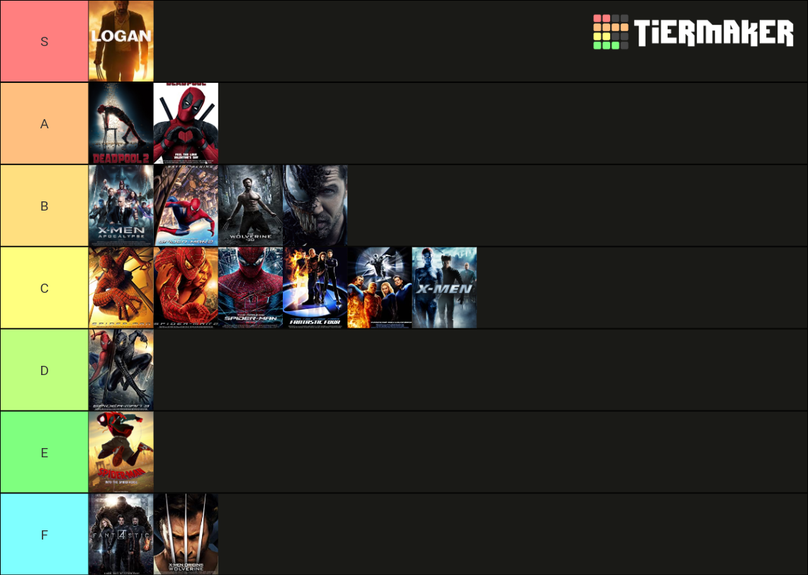 Non-MCU ranked Tier List (Community Rankings) - TierMaker