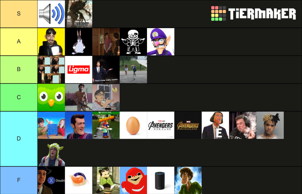 2018-2019 Meme Tier List (Community Rankings) - TierMaker