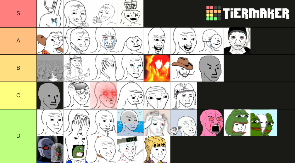 wojak Tier List (Community Rankings) - TierMaker