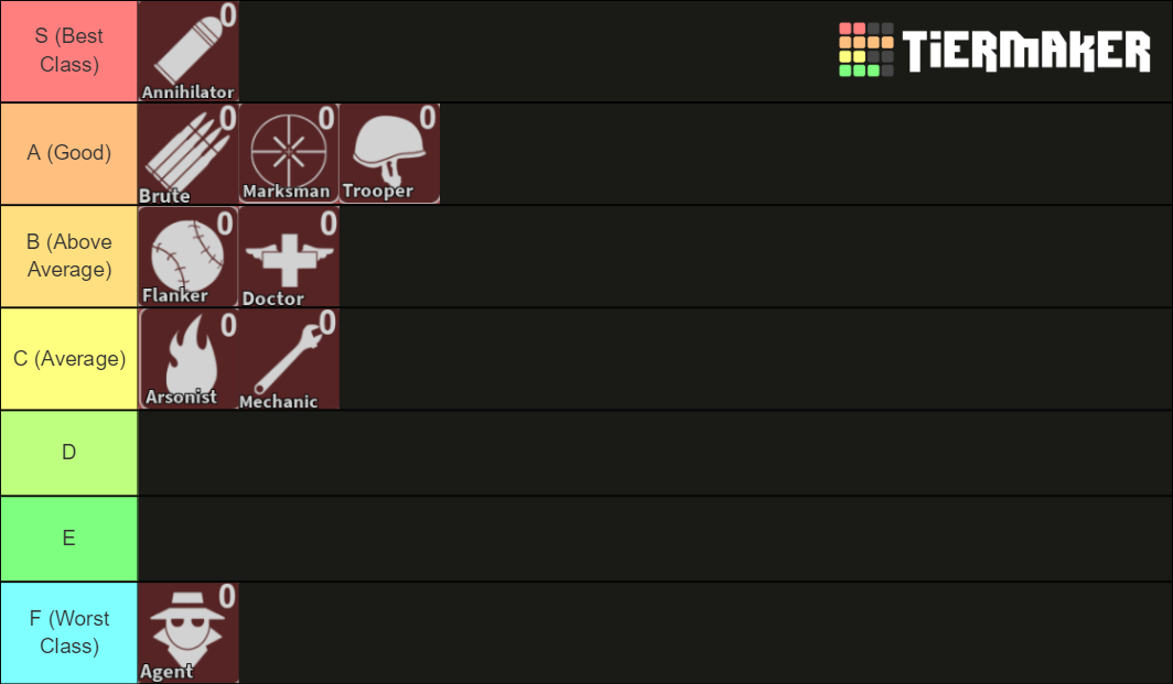 Typical Colors 2 Classes Tier List (Community Rankings) - TierMaker